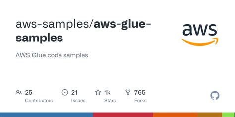 Aws Glue Samples Examples Notebooks Delta Sql Ipynb At Master Aws