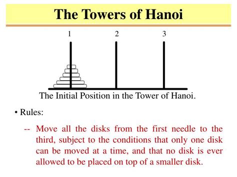Ppt The Towers Of Hanoi Powerpoint Presentation Free Download Id1081435