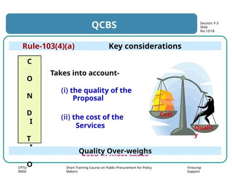 Procurement Process B Converted Procurementpptx Procurement Process B Converted Procurementpptx