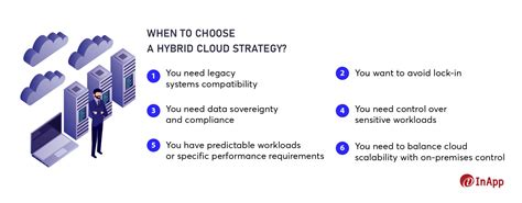 Multi Cloud Vs Hybrid Cloud Choosing The Right Solution For Your Business