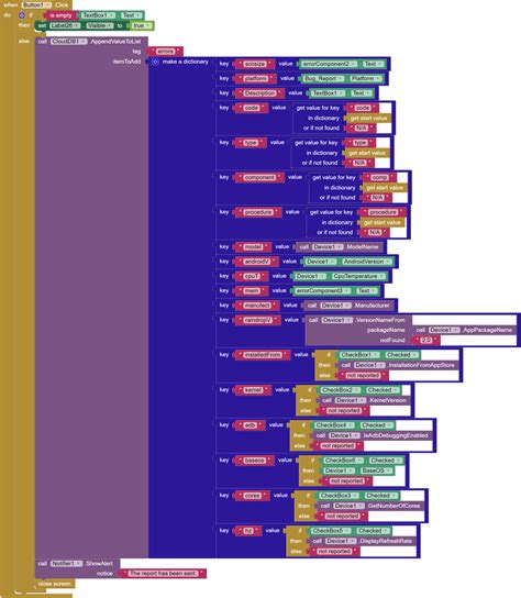 Get A Listview To Show The Parameters Of A Dictionary Mit App