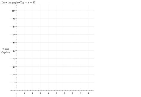 Solved Figure Out The Equation For The Function Whose Chegg Com