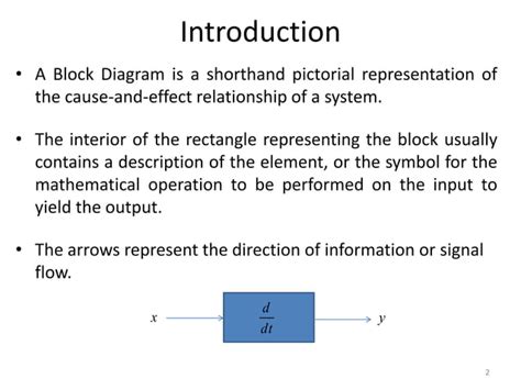 Block Diagrams Ppt