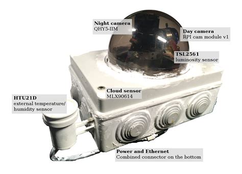 Autonomous Allsky Camera With Raspberry Pi Part 1 Overview Oleg Kutkov Personal Blog