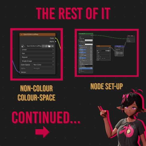 Todays Beginner Guide Covers What Phong Shading Shade Smooth Is In
