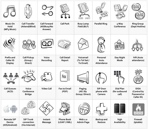 Sipdex IPPBX MOFFICE HK
