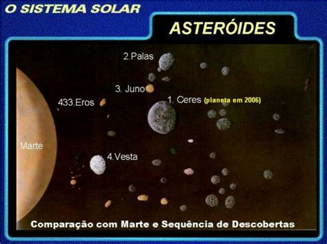 Ppt Asteróides Powerpoint Presentation Free Download Id2704439
