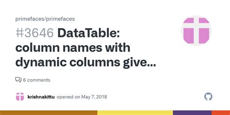 Datatable Column Names With Dynamic Columns Gives Null Value · Issue 3646 · Primefaces