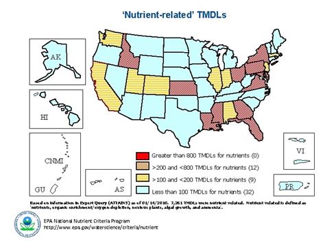 Numeric Nutrient Criteria Methods For Developing Inland Criteria