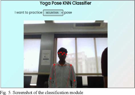 Figure 5 From Yoga Pose Classification And Correction Using Posenet Semantic Scholar