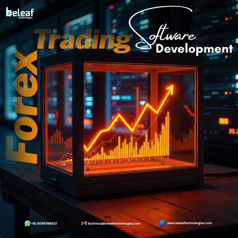 Get A Best Forex Trading Software With Beleaf Technologies Dragzon Classified Ads Web Site For