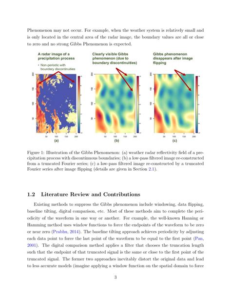 Gibbs Phenomenon Suppression In Pde Based Statistical Spatio Temporal