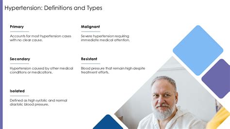 Top 10 Hypertension Ppt Templates With Examples And Samples