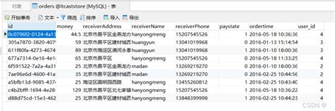 基于java Web的传智书城项目（含完整项目包） Csdn博客