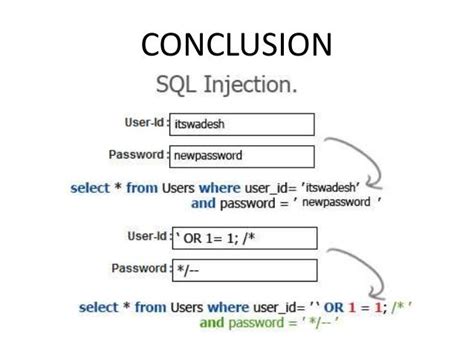 Sql Injections With Example