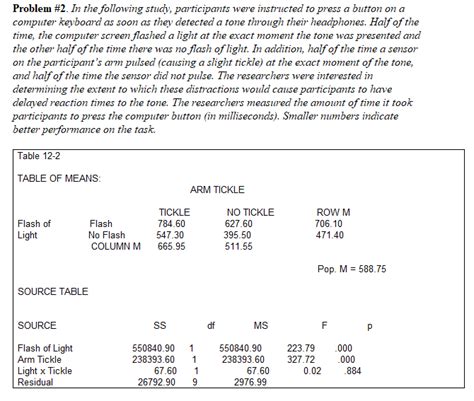 1 A Explain In Words Using APA Format The Main Chegg Com