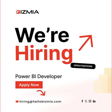 Hiring Powerbideveloper Techjobs Dataanalytics Bizmia Joinourteam