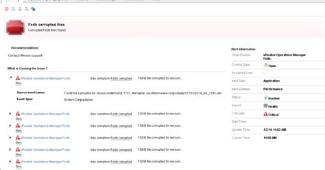 Vmware Vrops Vrops Self Monitoring Alerts And Notifications