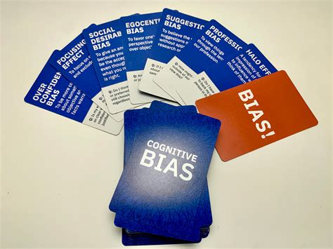 Github Adunderwoodcognitive Bias Cards A Card Game To Teach Cognitive Bias