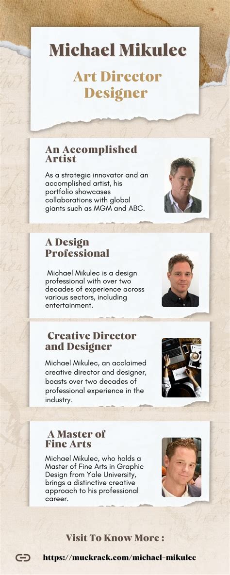 Michael Mikulec — Art Director Designer Michael Mikulec Medium