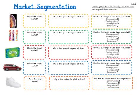 Gcse Business Studies Market Segmentation Presentation And Worksheet