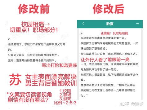 晋江现言申签：模板文案怎么改？ 知乎
