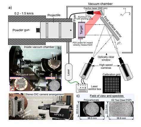 Three Dimensional Full Field Velocity Measurements In Shock Compression Experiments Using Stereo