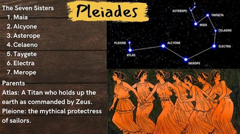 The Pleiades The Seven Sisters Constellation Greek Mythology