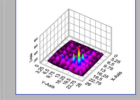 solved how can i make intertwined loops faster and increase the limit of used labview memory