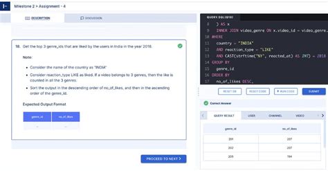 Pratiksha Gurung On Linkedin 30daysofcodechallenge Queries
