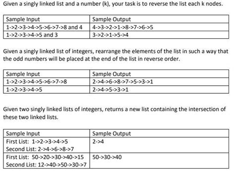 Solved Given A Singly Linked List And A Number K Your