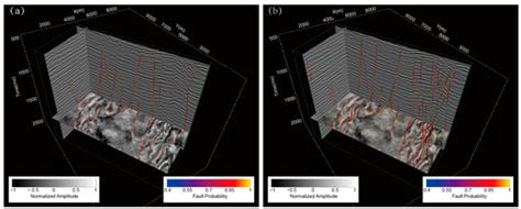 Improving Performance Of Seismic Fault Detection By Fine Tuning The