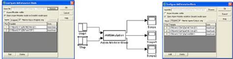 Definition Of Inputs And Outputs In Simulinkmatlab Download