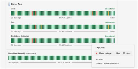 Connection Failed If The Problem Persists Please Check Your Internet Connection Or Vpn