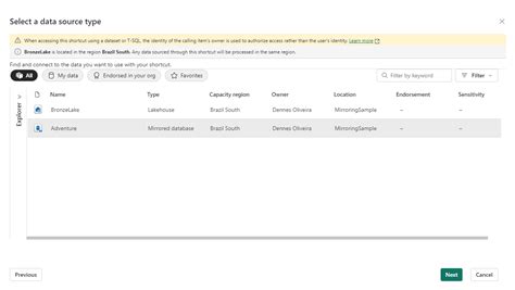 Fabric And Azure Sql In A Few Clicks Mirroring A Database Simple Talk