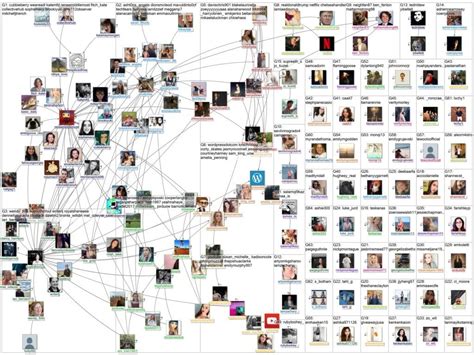 How To Beat The Social Media Algorithm