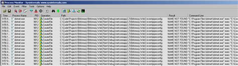 Memory Leak In New Aspnet 22 Routing · Issue 6102 · Dotnetaspnetcore · Github