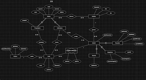 Help You With Sql Queries And Sql Databases By Enricoajese Fiverr