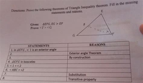 Solved Directions Prove The Following Theorems Of Triangle Inequality