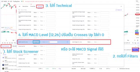 Scan หุ้น Macd ตัดขึ้น