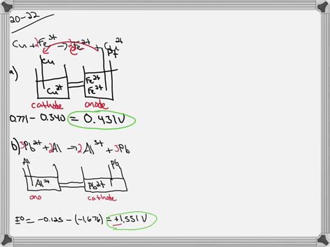 Solved In Each Of The Following Examples Sketch A Voltaic Cell That