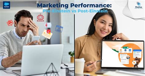 Rialtes On Linkedin Ai Salesforce Einstein1 Marketingai