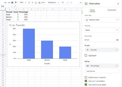 Google Sheets Bar Graph Template At Templatecom