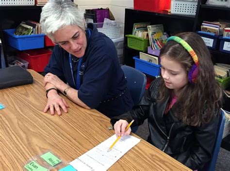 6 Differentiated Instruction Strategies For Project Based Learning