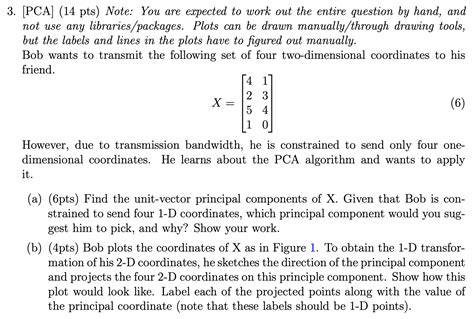 Solved 3 Pca 14 Pts Note You Are Expected To Work Out