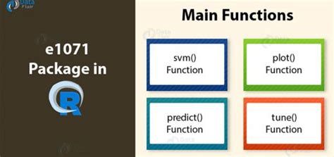 R Tutorials Archives Page 8 Of 10 Dataflair