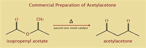 Acetylacetone Molecules Chemistry Organic Chemistry