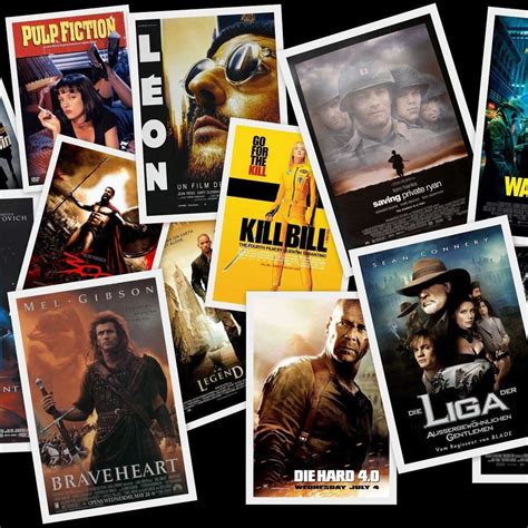 Tmdb Box Office Dataset For Prediction Kaggle