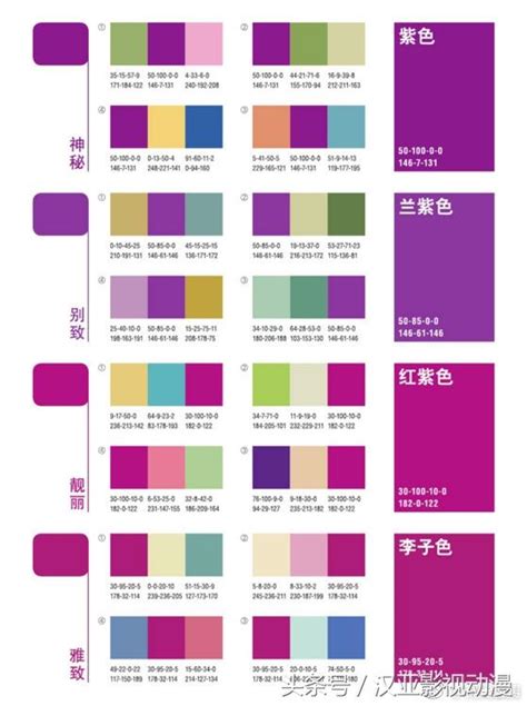 2018流行色紫色紫色系配色藝術服裝色彩搭配寶典 每日頭條