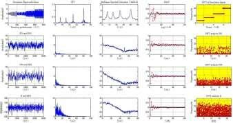 Real Time Patient EEG Dataset Download Scientific Diagram